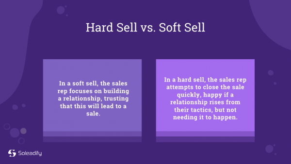Soft Selling: Everything You Need to Know | Soleadify - Dedicated data ...