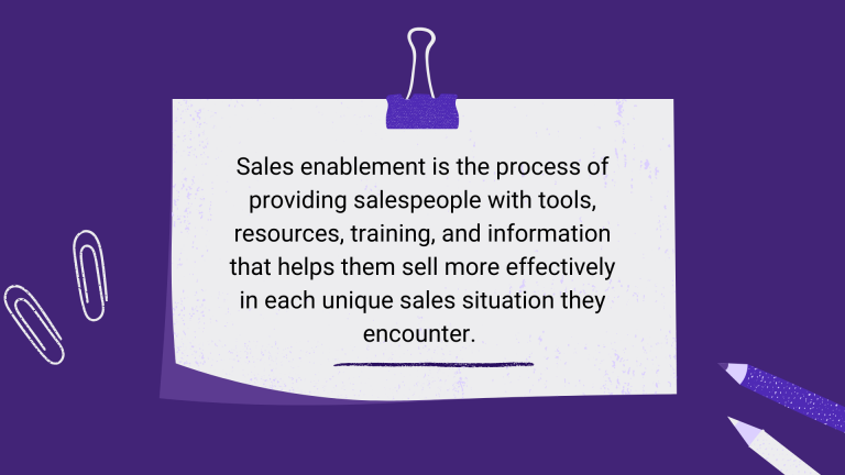25 Motivational Quotes for Sales Team Empowerment | Soleadify ...